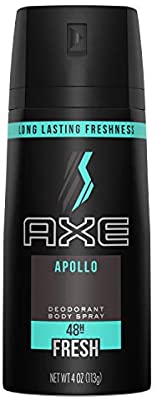 BODY SPRAY FOR MEN: BEST NATURAL AND COVENTIONAL TYPES | Be Manly Theory